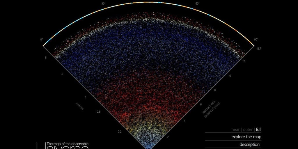 Crean un mapa interactivo para viajar en el espacio-tiempo a través de ...