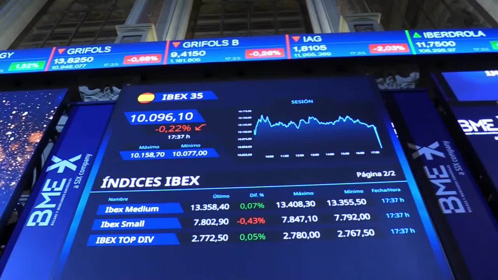 Spanish stock market closes session down 0.22 %