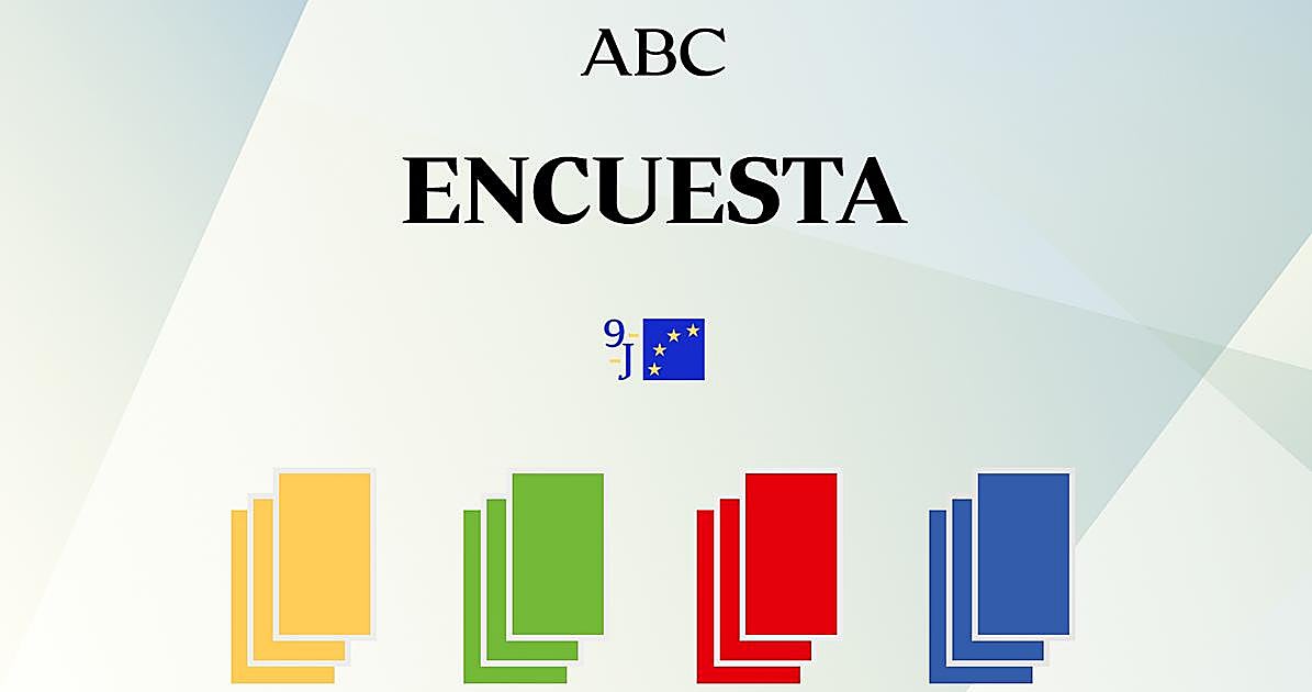 Este será el resultado de las elecciones europeas en España según los ...