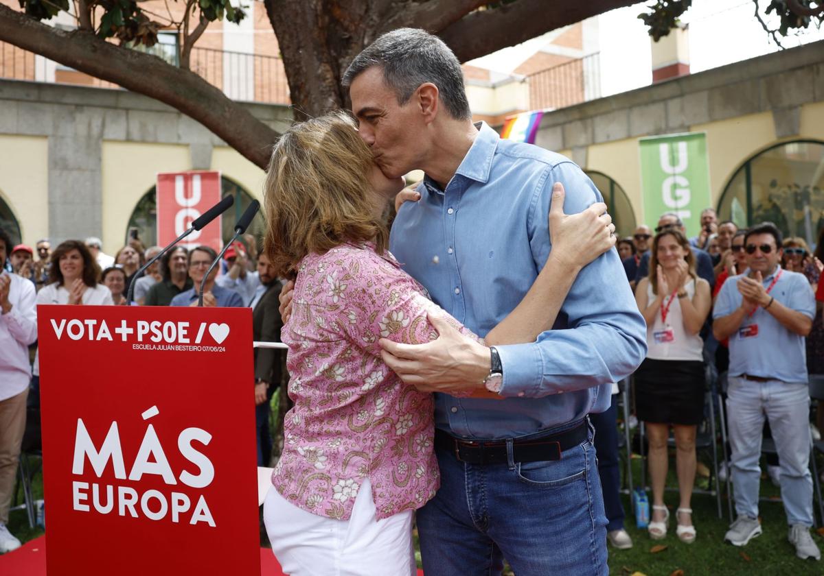 Estos Fueron Los Resultados Y Votos De Psoe En Las Elecciones Europeas