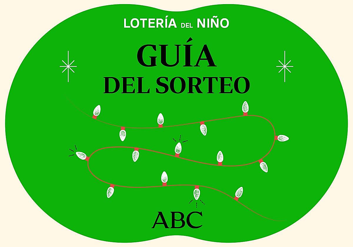 Guía definitiva del Sorteo de Lotería del Niño 2026: horario, premios ...