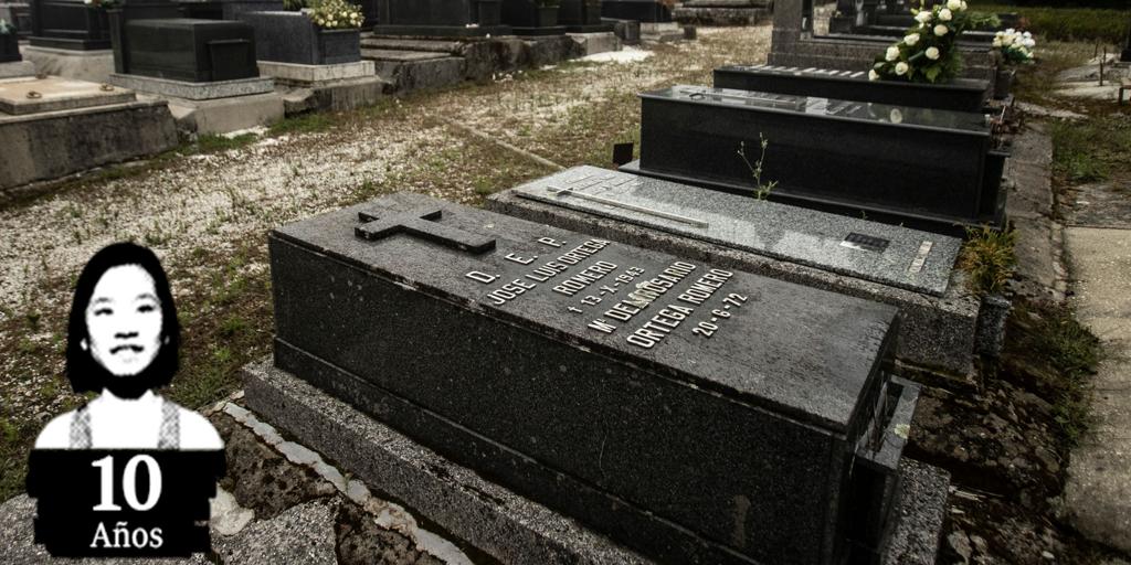 Nadie lleva flores a la tumba de Asunta, la niña enterrada con su madre ...