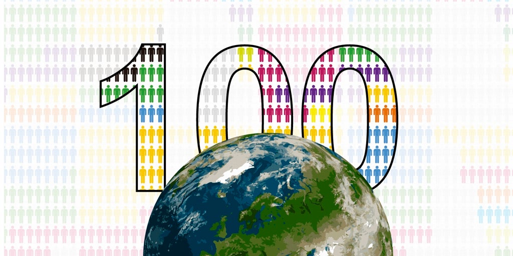 Así serían los habitantes de un planeta de 100 personas