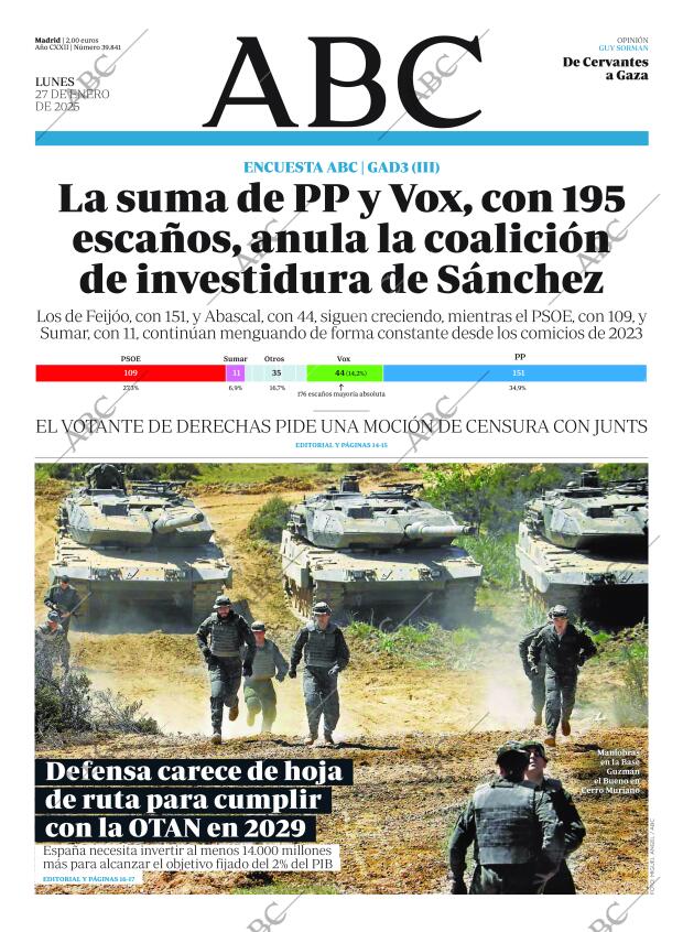 Periódicos ABC de 2025 - Archivo ABC