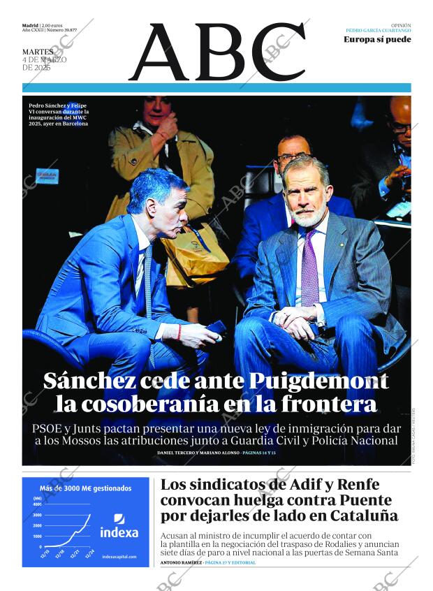 Periódicos ABC de 2025 - Archivo ABC